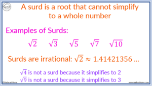 How to Simplify Surds – mathsathome.com