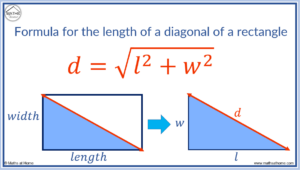 How to Find the Diagonal of a Rectangle – mathsathome.com