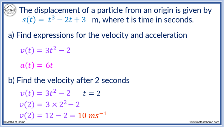 How to Find Displacement, Velocity and Acceleration – mathsathome.com