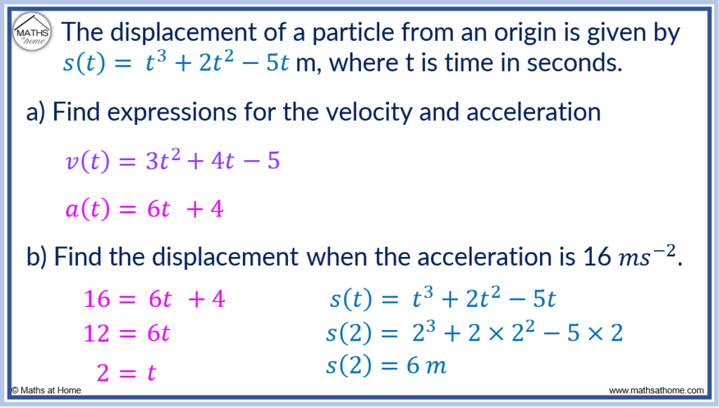 How To Find Displacement Velocity And Acceleration Mathsathome How To Find Displacement Velocity And Acceleration Mathsathome