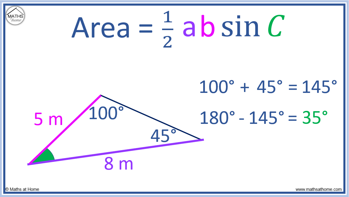 How to Find the Area of a Triangle Using the Sine Rule – mathsathome.com