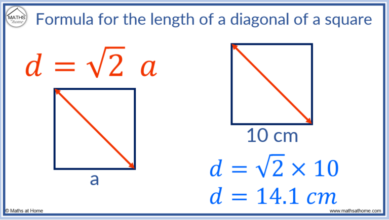 How to Find the Diagonal of a Rectangle – mathsathome.com