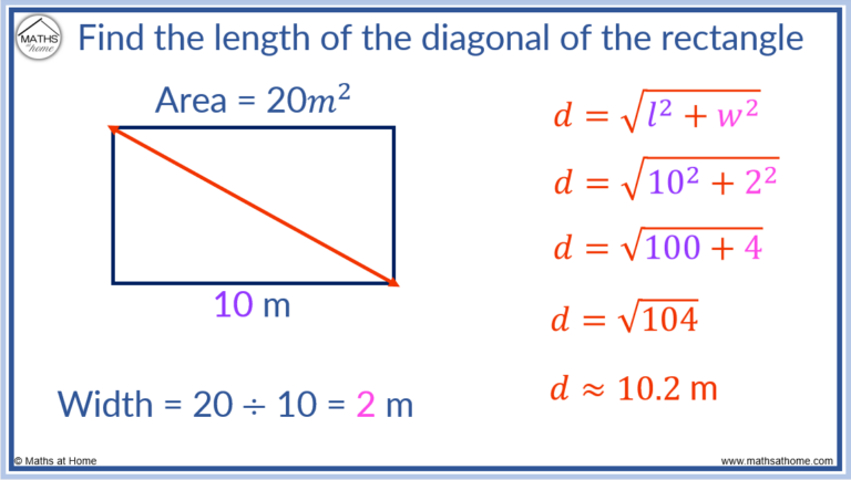 How to Find the Diagonal of a Rectangle – mathsathome.com