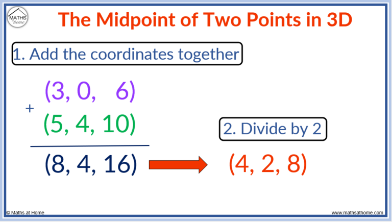 How to Find the Midpoint of a Line Segment – mathsathome.com