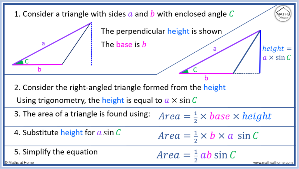 Area Of Triangle From Sides A B And C Factory Sale Www mediakurakani
