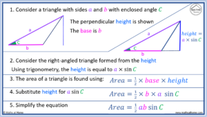 How to Find the Area of a Triangle Using the Sine Rule – mathsathome.com