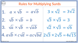 How to Simplify Surds – mathsathome.com