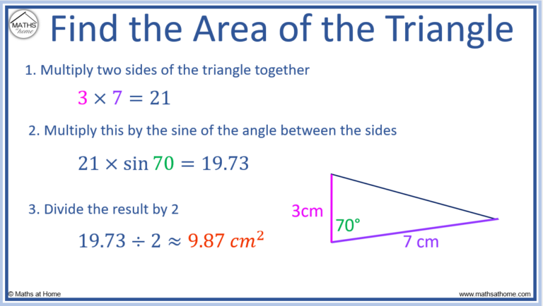 How to Find the Area of a Triangle Using the Sine Rule – mathsathome.com