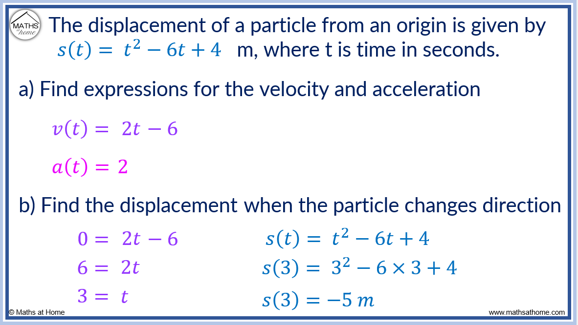 How to Find Displacement, Velocity and Acceleration – mathsathome.com