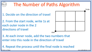 How to do the Number of Paths Algorithm – mathsathome.com