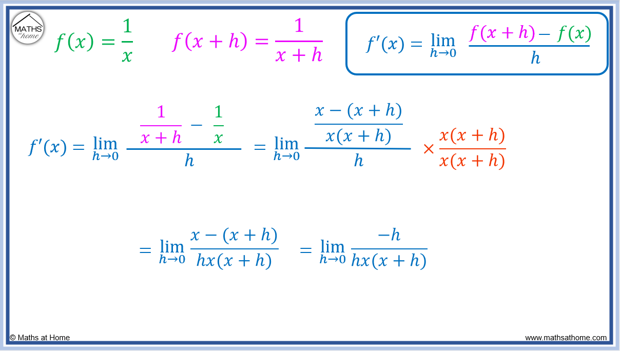 How to Differentiate by First Principles – mathsathome.com