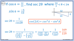 The Complete Guide to the Trigonometry Double Angle Formulas – mathsathome.com
