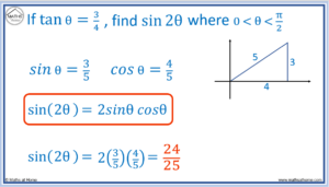 The Complete Guide to the Trigonometry Double Angle Formulas ...