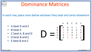 How to Determine Winners Using Dominance Matrices – mathsathome.com