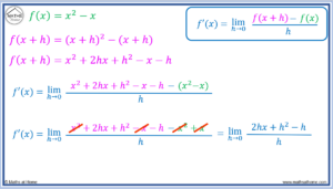 How to Differentiate by First Principles – mathsathome.com