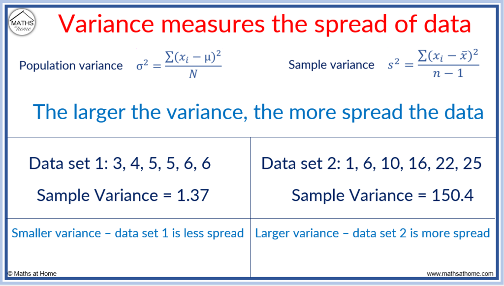 How To Calculate Variance Mathsathome