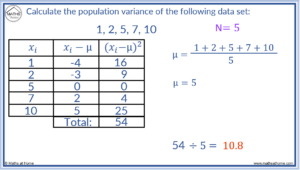 How to Calculate Variance – mathsathome.com
