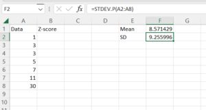 How To Understand And Calculate Z-Scores – mathsathome.com