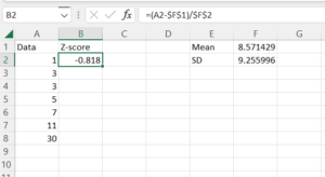How To Understand And Calculate Z-Scores – mathsathome.com