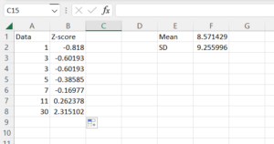How To Understand And Calculate Z-Scores – mathsathome.com