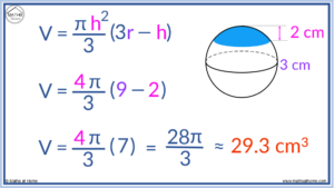 How to Calculate the Volume of a Spherical Cap – mathsathome.com