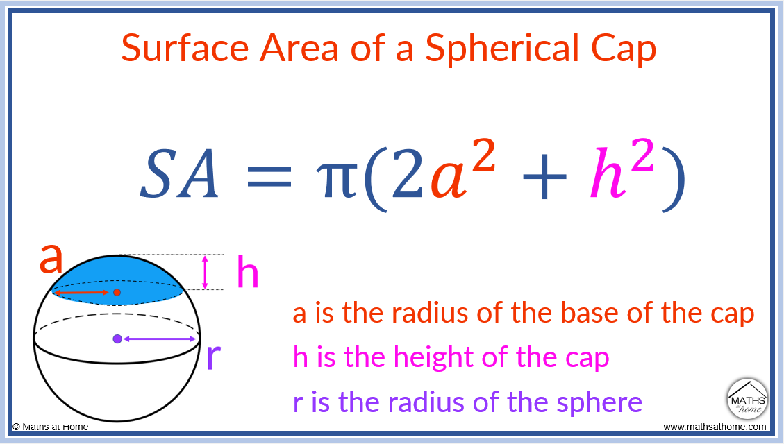 How to Calculate the Volume of a Spherical Cap – mathsathome.com