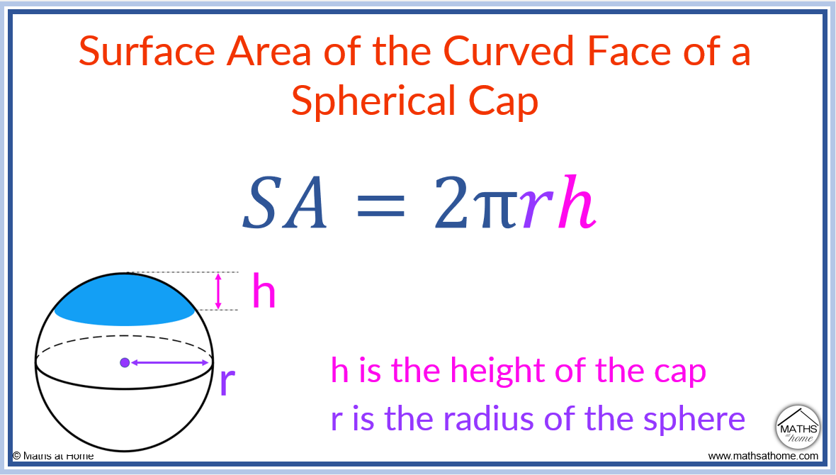 How to Calculate the Volume of a Spherical Cap – mathsathome.com