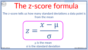 How To Understand And Calculate Z-Scores – mathsathome.com