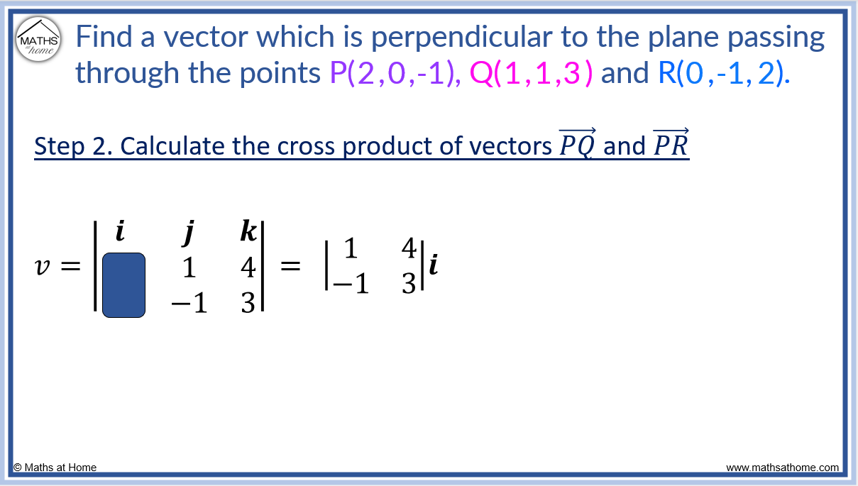 How to Find a Vector Perpendicular to a Plane – mathsathome.com