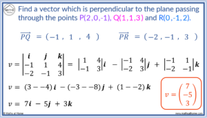 How to Find a Vector Perpendicular to a Plane – mathsathome.com