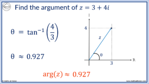 How To Find The Modulus And Argument Of A Complex Number – Mathsathome.com