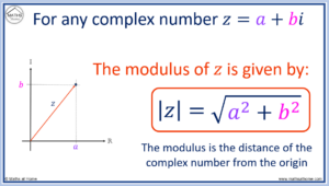 How to Find the Modulus and Argument of a Complex Number – mathsathome.com