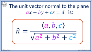 How to Find a Vector Perpendicular to a Plane – mathsathome.com