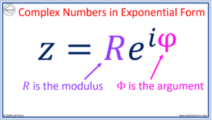 How to Find the Modulus and Argument of a Complex Number – mathsathome.com