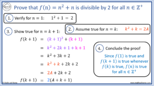 How to do Proof by Mathematical Induction for Divisibility – mathsathome.com
