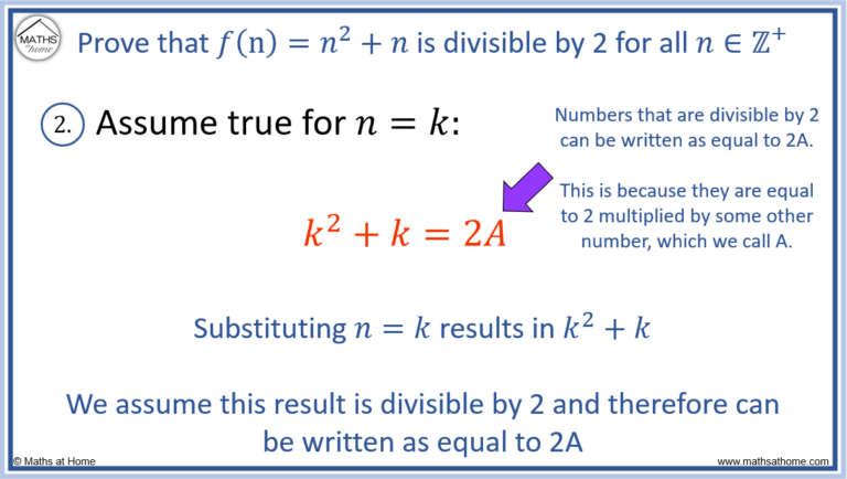 How to do Proof by Mathematical Induction for Divisibility ...