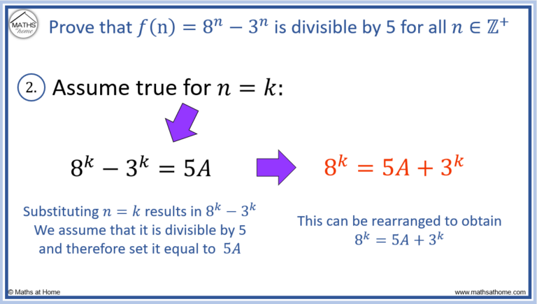 How to do Proof by Mathematical Induction for Divisibility – mathsathome.com