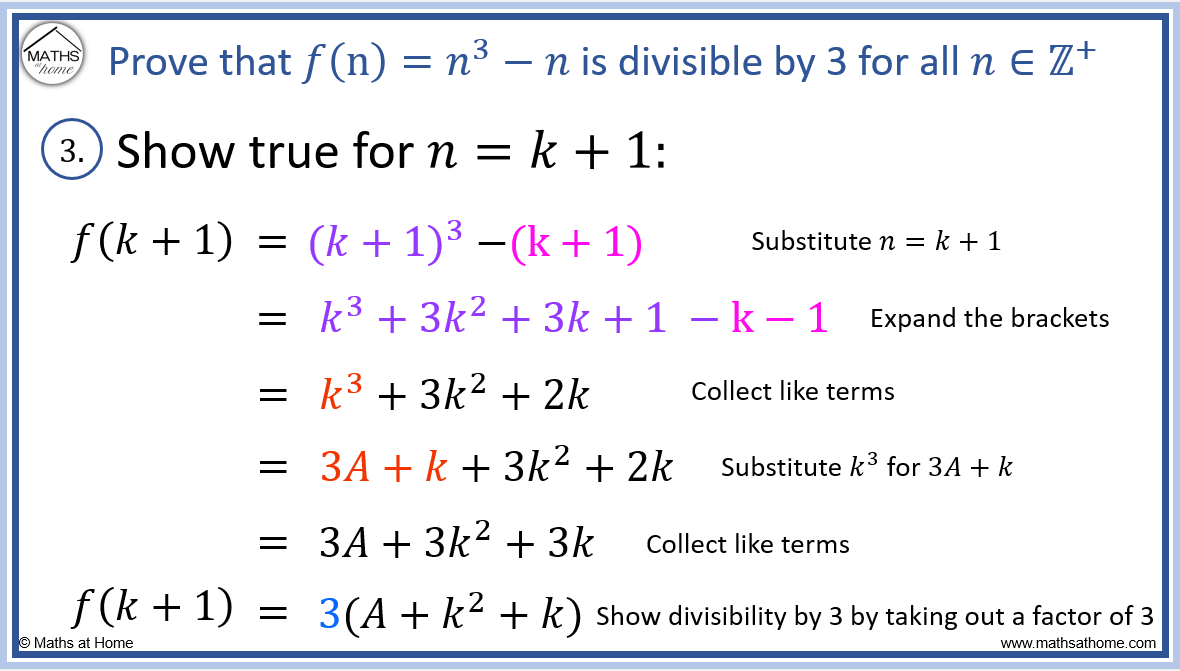 How to do Proof by Mathematical Induction for Divisibility ...