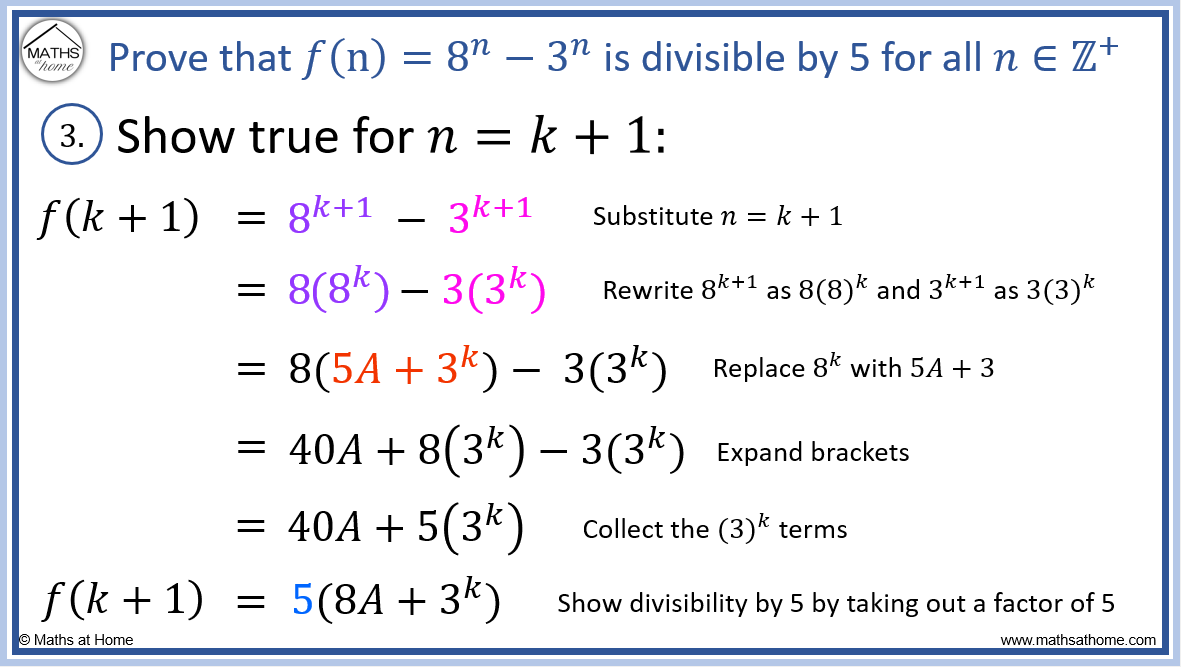 How to do Proof by Mathematical Induction for Divisibility – mathsathome.com
