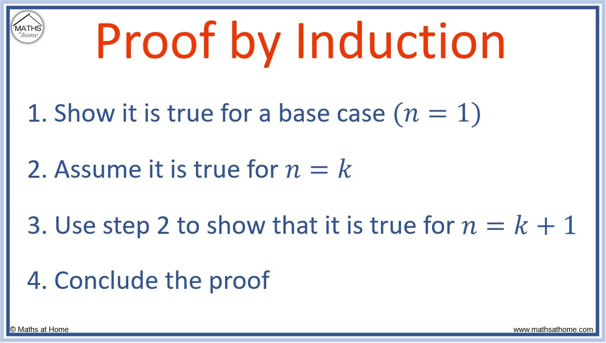 How To Do Proof By Mathematical Induction For Divisibility