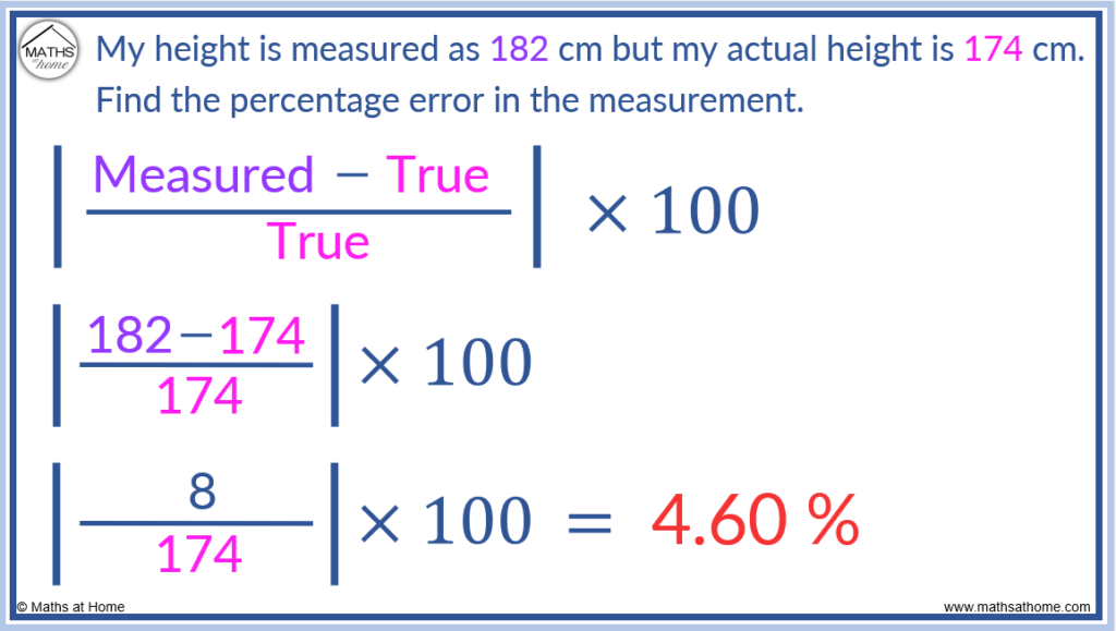 How To Calculate The Percentage Error Pictures And Examples