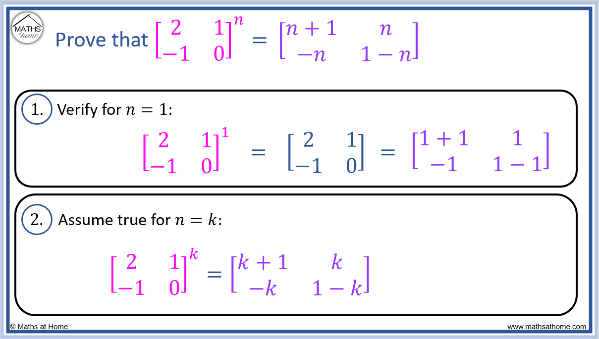 How to do Proof by Induction with Matrices – mathsathome.com