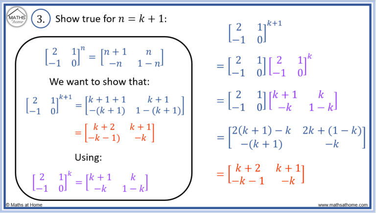 How to do Proof by Induction with Matrices – mathsathome.com