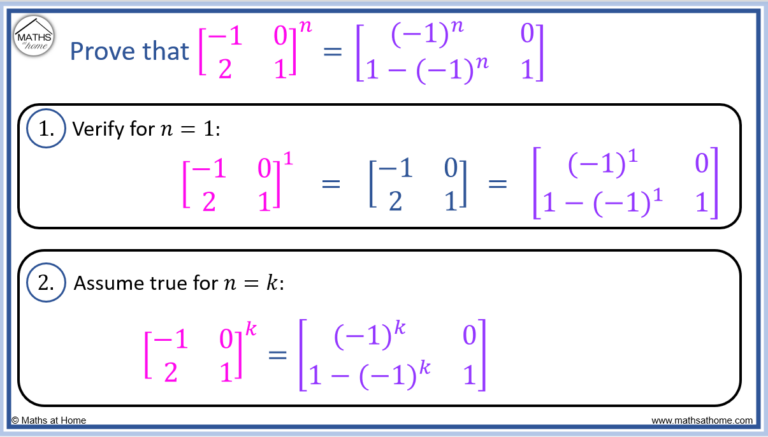 How to do Proof by Induction with Matrices – mathsathome.com