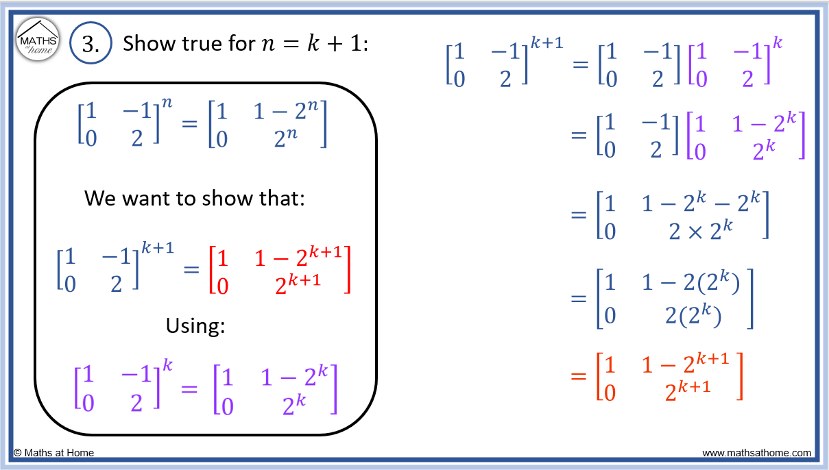 How to do Proof by Induction with Matrices – mathsathome.com