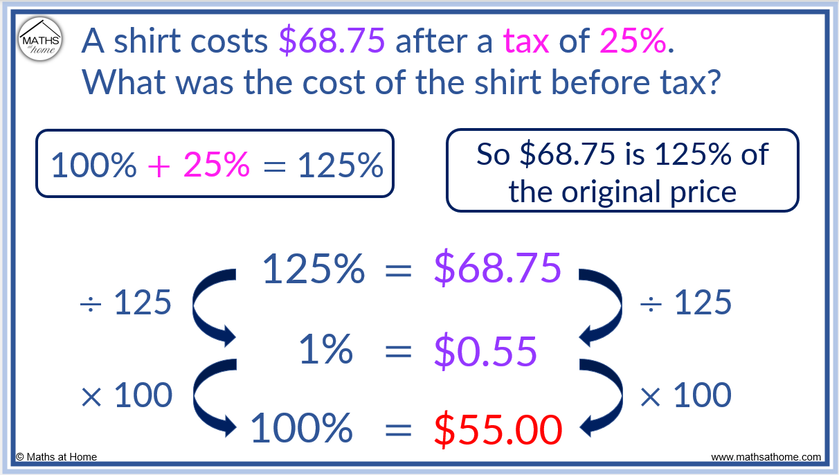 How to Calculate an Original Amount Using Reverse Percentages – mathsathome.com