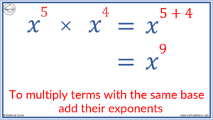 A Complete Guide to Multiplying Exponents – mathsathome.com