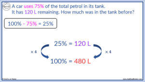 How to Calculate an Original Amount Using Reverse Percentages ...