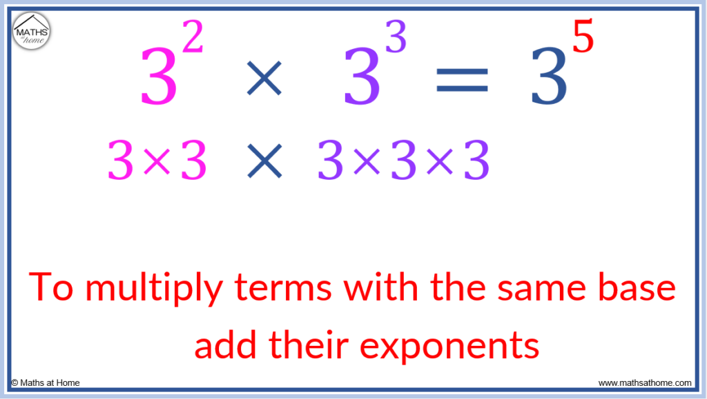 A Complete Guide To Multiplying Exponents Mathsathome B t Ch Xanh