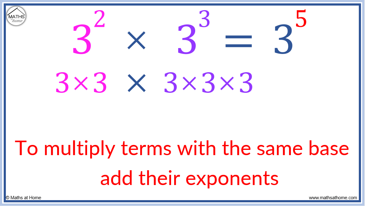 A Complete Guide to Multiplying Exponents – mathsathome.com A Complete Guide to Multiplying Exponents – mathsathome.com
